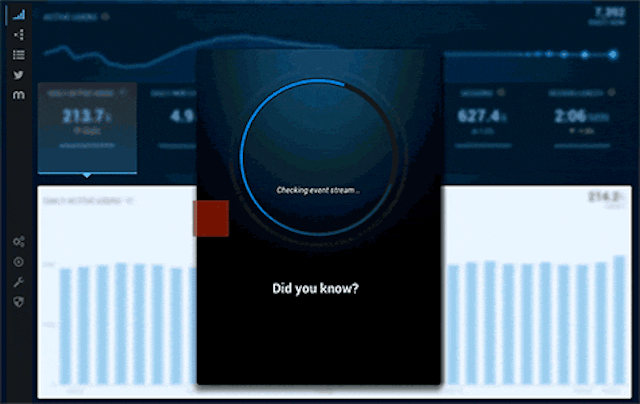 The Quintessential Guide For Building An Unforgettable First-time User ...