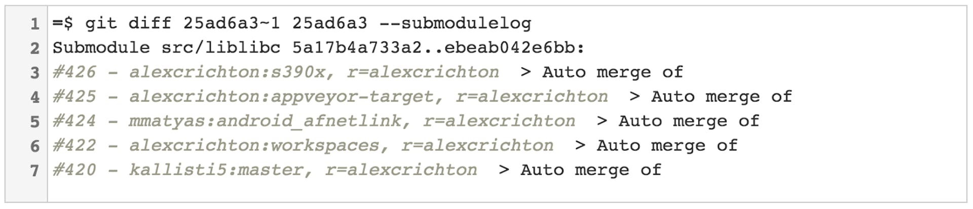 Git in 2016 | HackerNoon
