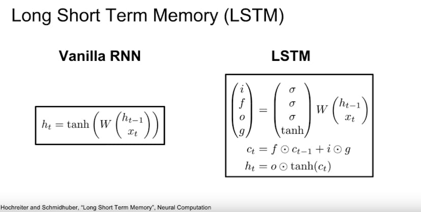 Understanding architecture of LSTM cell from scratch with code ...