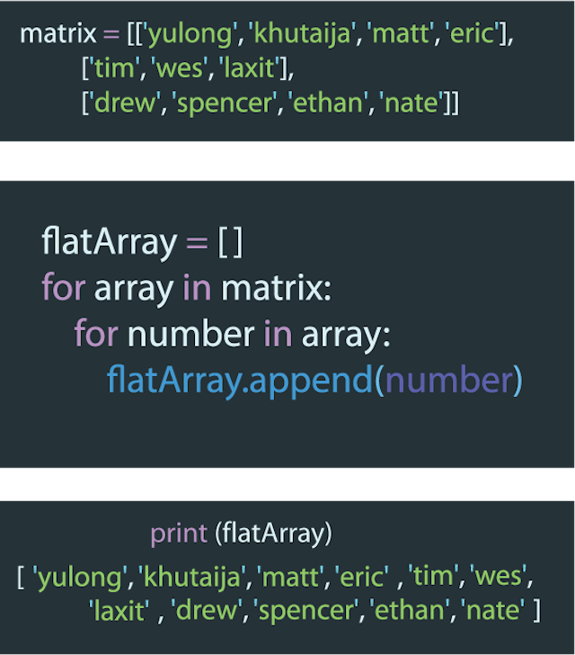 List Comprehension in Python | HackerNoon