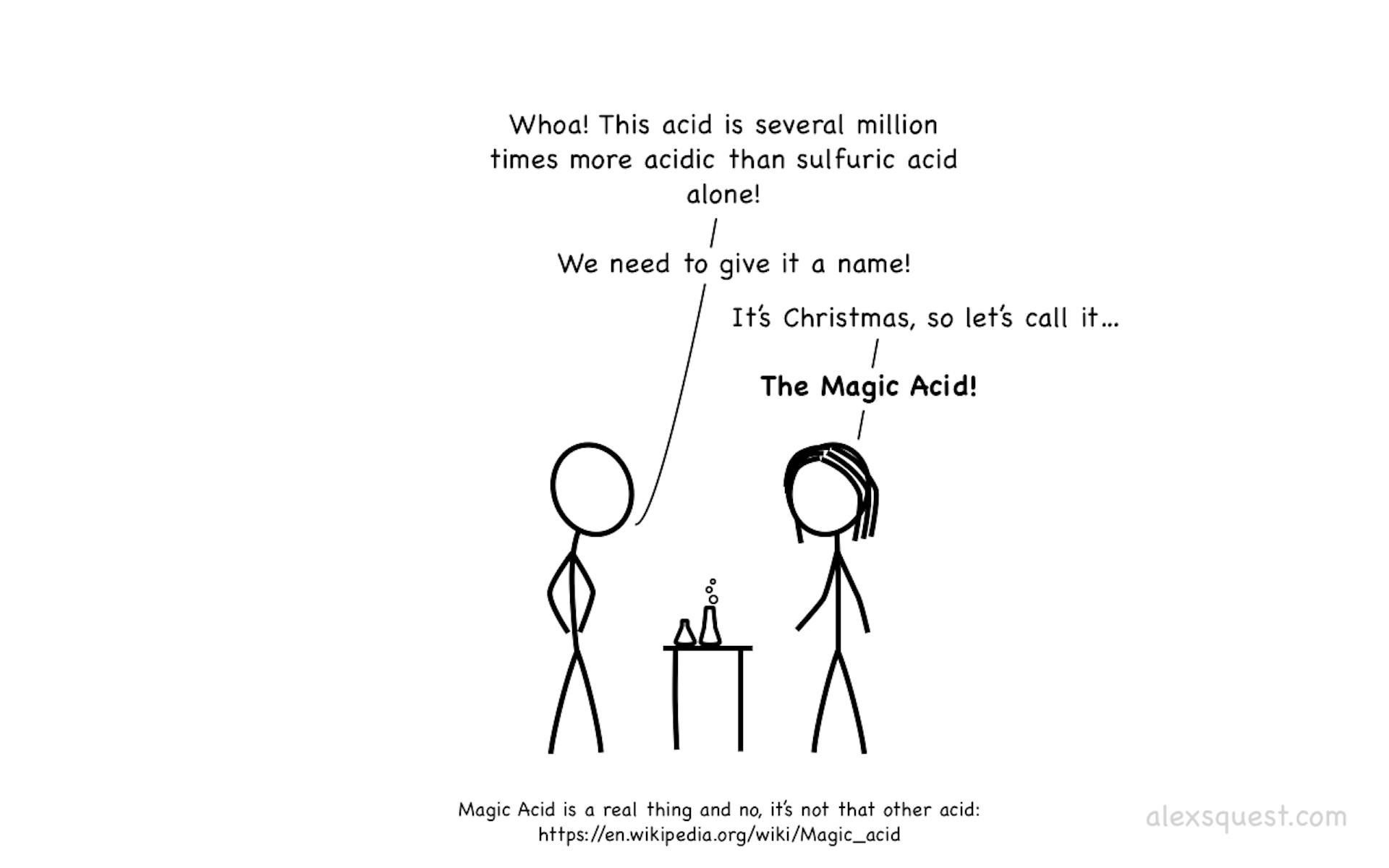 Software Complexity: Naming | HackerNoon