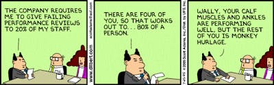 Performance Review Dilbert