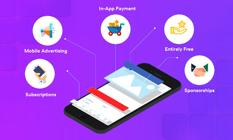 How to Build your Own Real-time Chat App like WhatsApp? | HackerNoon