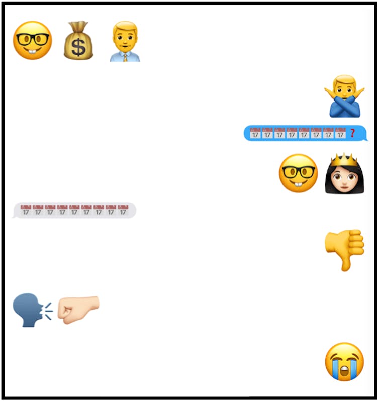 Try This: Text Only in Emojis 💬😃😞💬🤐 | HackerNoon