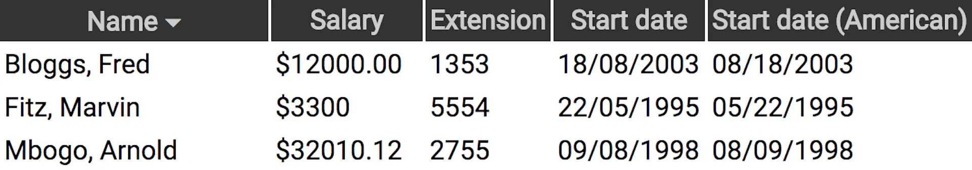 Sorting arrow confusion in data tables | HackerNoon