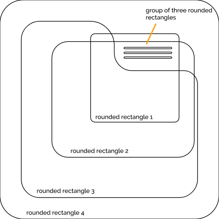 Vector illustration basics for Android developers - Part 1: Primitive ...