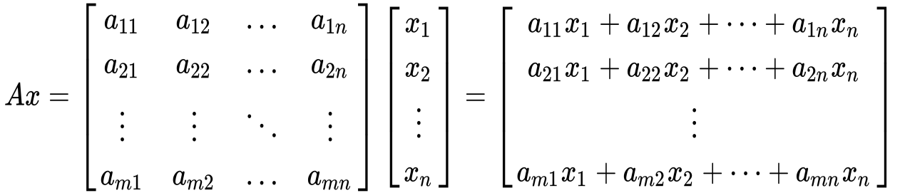 Principal Component Analysis — Unsupervised Learning Model | HackerNoon