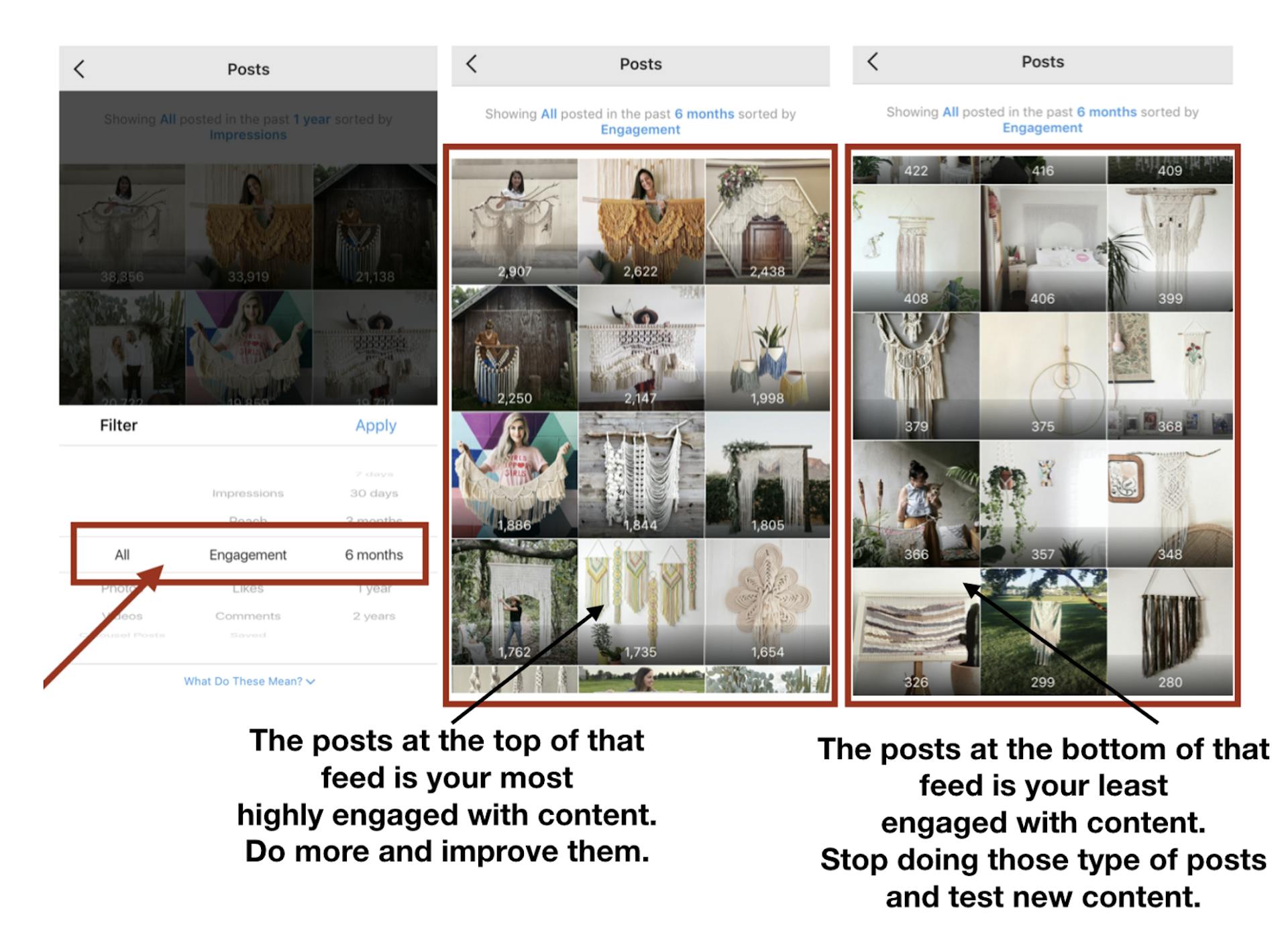 The Principles Behind How The Instagram Algorithm Works | HackerNoon