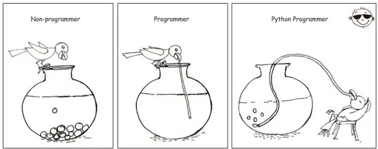 Calling Rust From Python With Pyo3 Hackernoon 2662