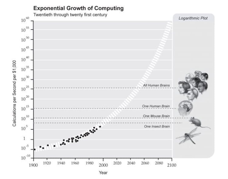 Confessions of a Middle Aged Techie | HackerNoon