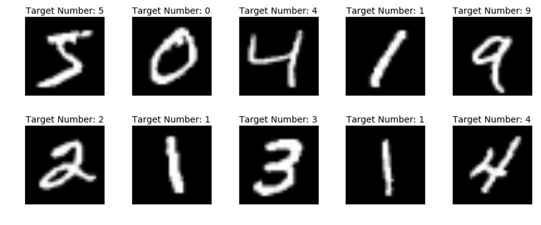 Deep Learning CNN’s in Tensorflow with GPUs | HackerNoon