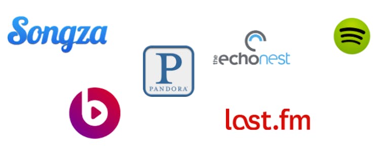 Spotify’s Discover Weekly: How machine learning finds your new music ...