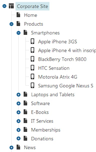 Moving to a Headless CMS? First Change Your Mindset! | HackerNoon