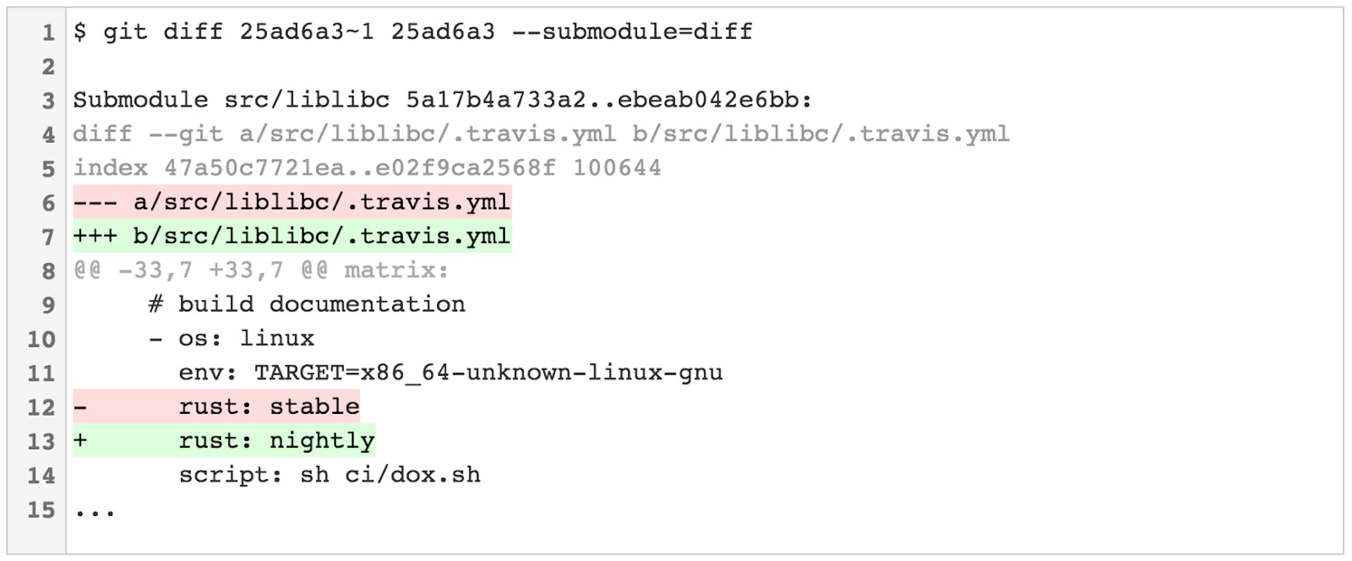 Git in 2016 | HackerNoon