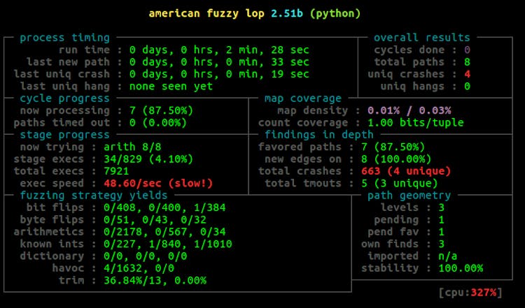 Afl Unicorn Fuzzing Arbitrary Binary Code Hackernoon 8660