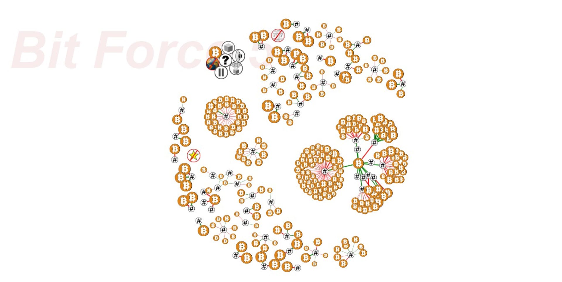 Digging deeper into cryptoassets: data and visualization resources | HackerNoon