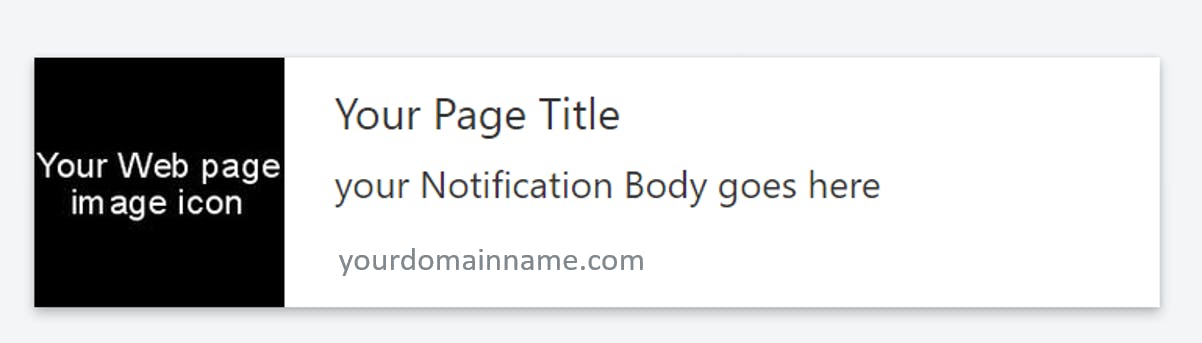 Why And How To Implement Web Notification Api Hackernoon