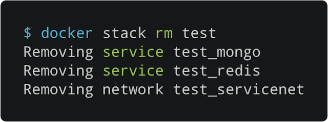 Handy Docker Aliases | HackerNoon