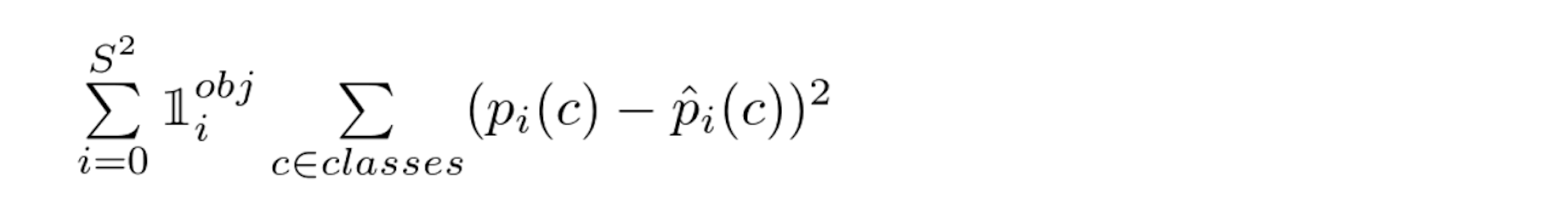 Understanding YOLO | HackerNoon