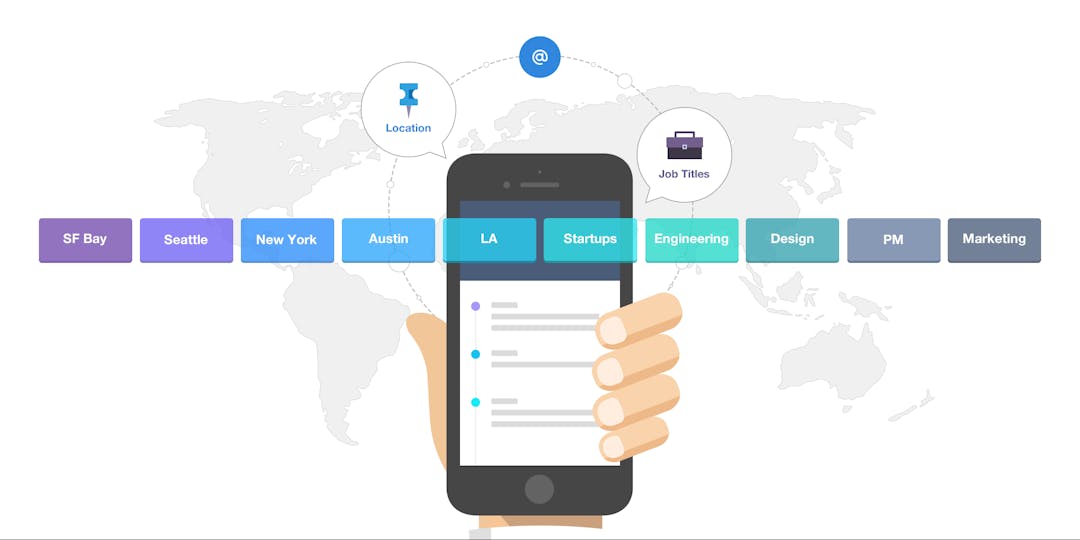 Table of Transposed Numbers. | HackerNoon