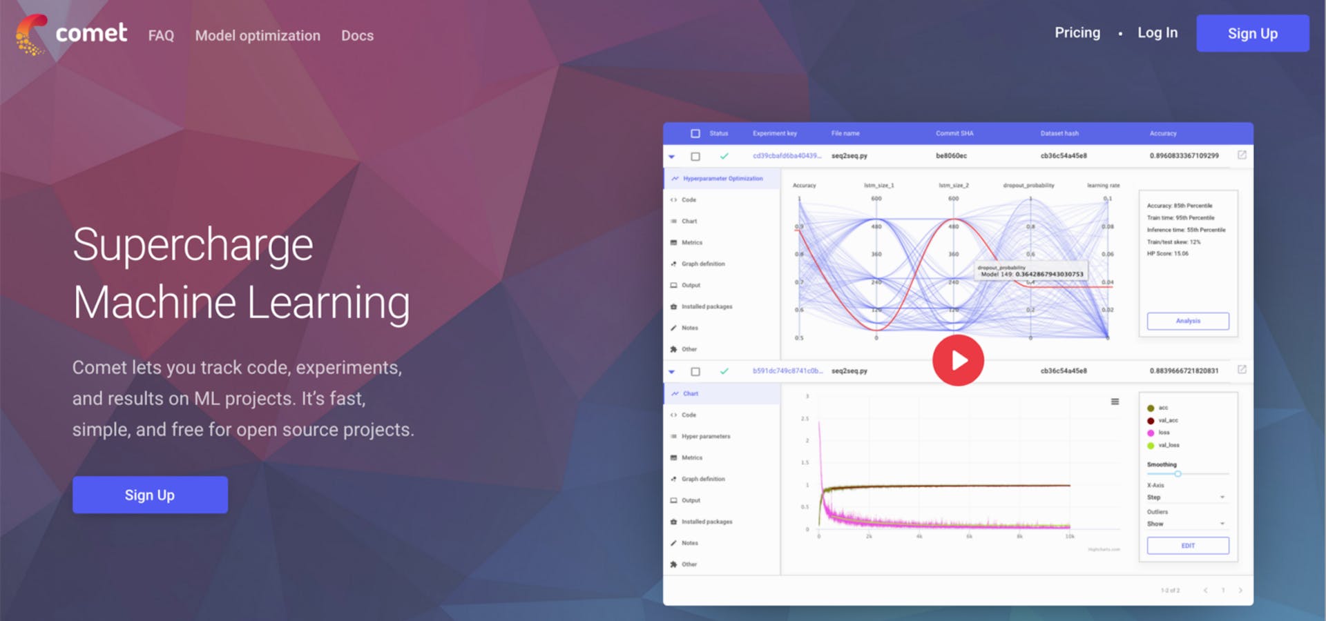 Introduction to The Machine Learning Stack | HackerNoon