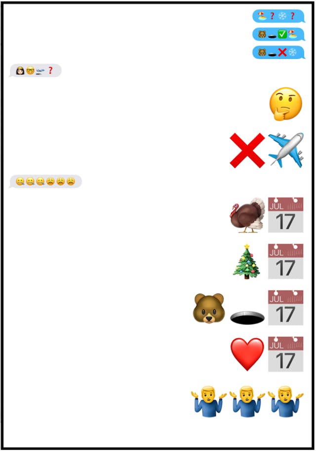 Try This: Text Only in Emojis 💬😃😞💬🤐 | HackerNoon