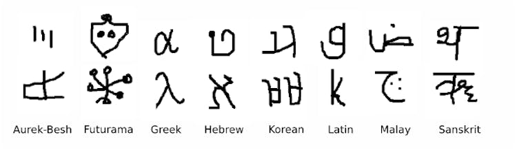 One Shot Learning with Siamese Networks in PyTorch | HackerNoon