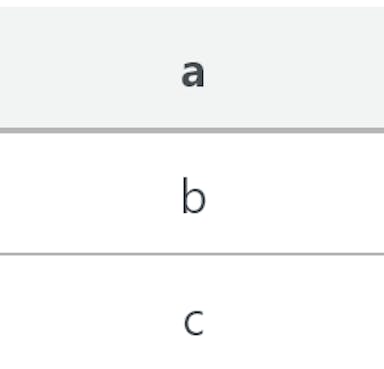 Timsort — the fastest sorting algorithm you’ve never heard of | HackerNoon