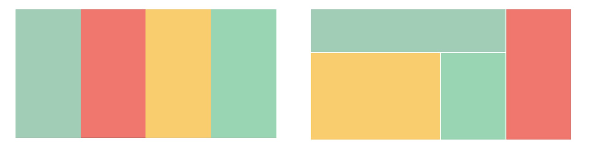 The ultimate CSS battle: Grid vs Flexbox | HackerNoon
