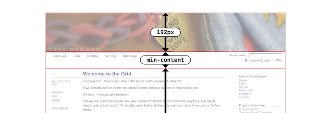 Getting started with CSS Grid Layout | HackerNoon