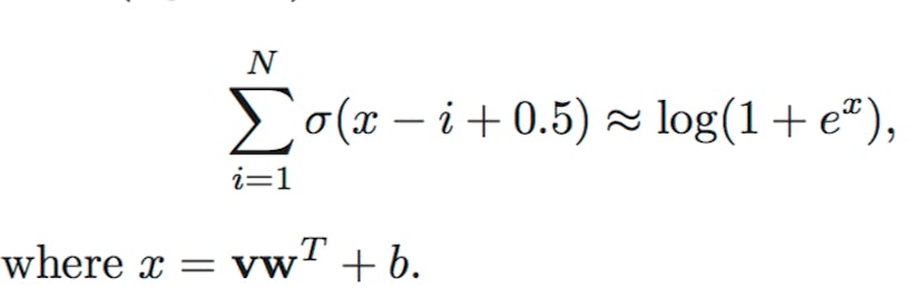 Deep Learning Cheat Sheet | HackerNoon