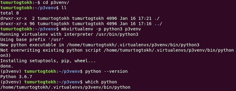 Developing Python application: Virtual environment | HackerNoon