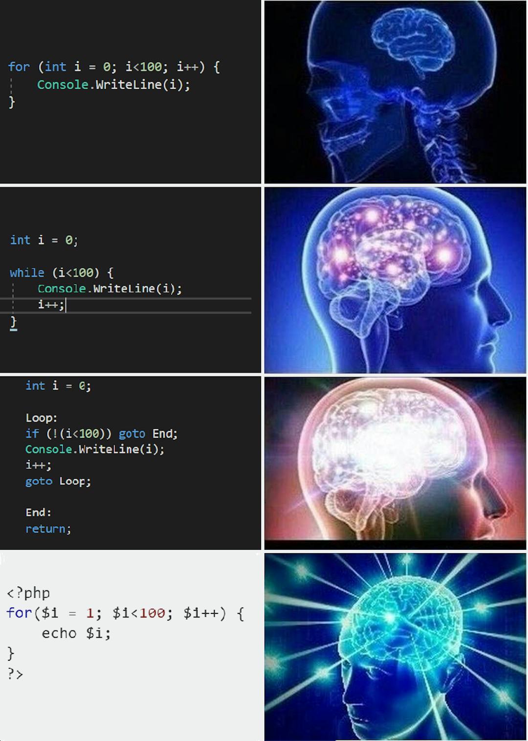 30 Jokes Only Programmers Will Get | HackerNoon