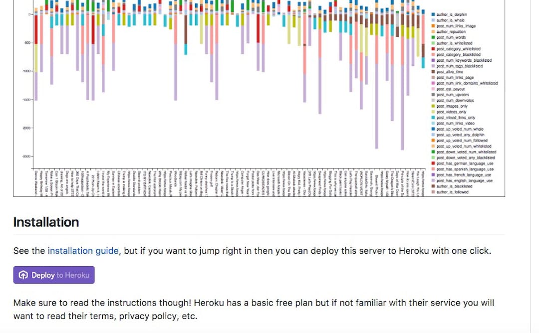 Create A Free, Open-source Voting Bot For Steemit | HackerNoon