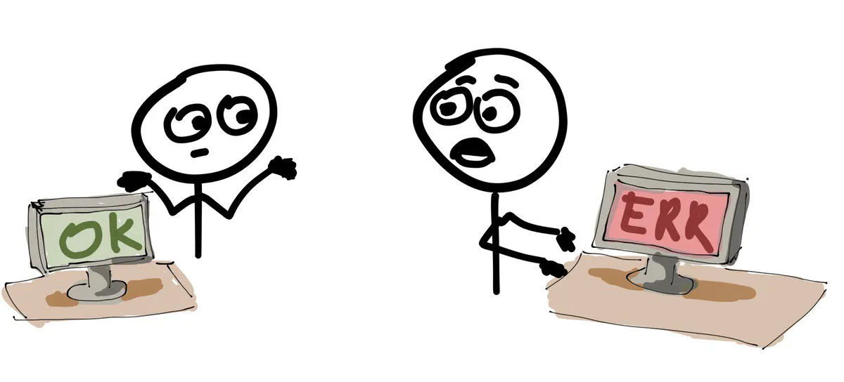 How to refactor code to be more testable | HackerNoon