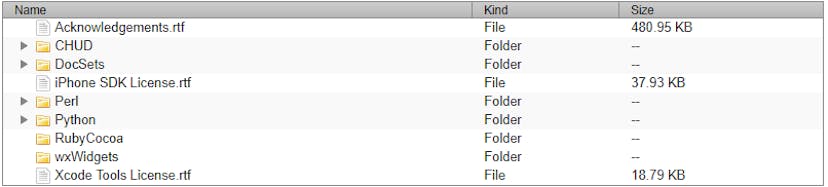 TOP 5 JavaScript TreeGrid (TreeTable) Components | HackerNoon