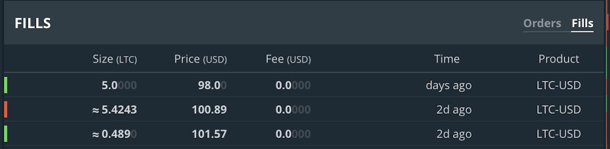 Beginners guide to GDAX, a Coinbase’s Exchange to trade BTC, ETH and ...