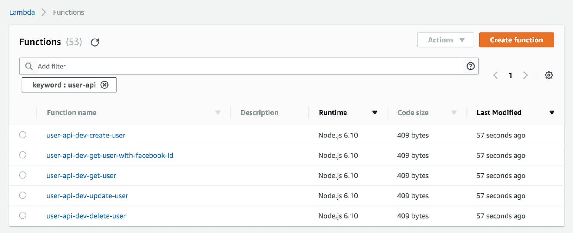 AWS Lambda — should you have few monolithic functions or many single-purposed functions ...
