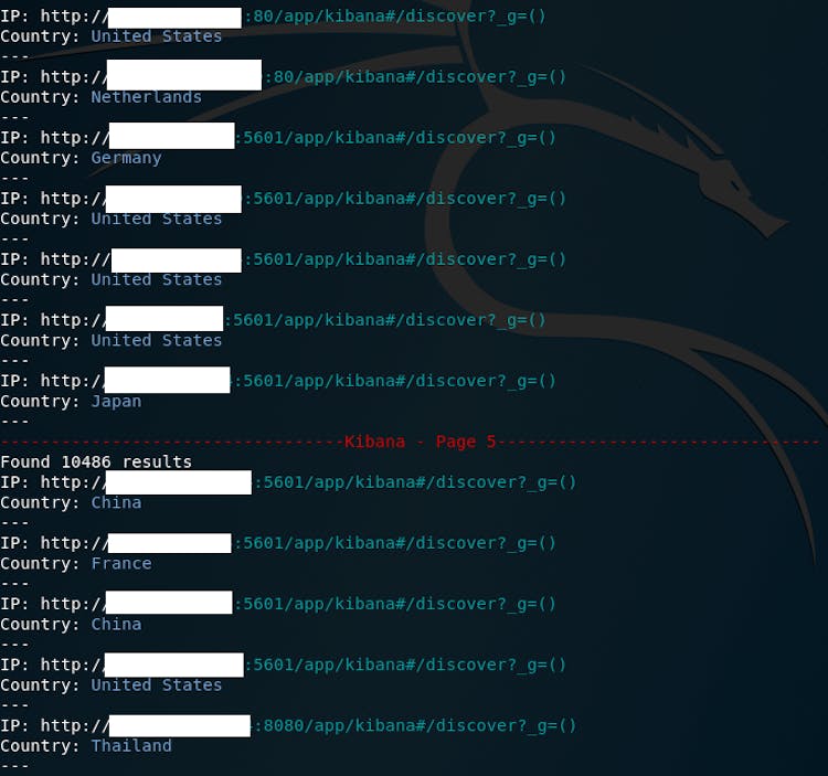 LeakLooker: Find Open Databases in Seconds | HackerNoon