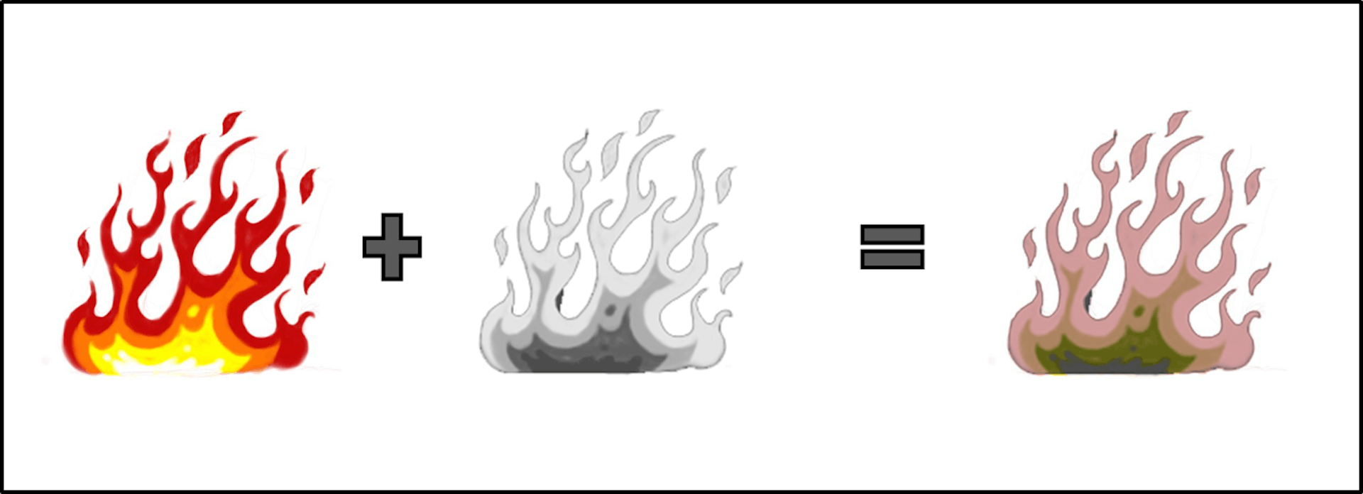 A glowing, crackling fire effect with CSS animations | HackerNoon