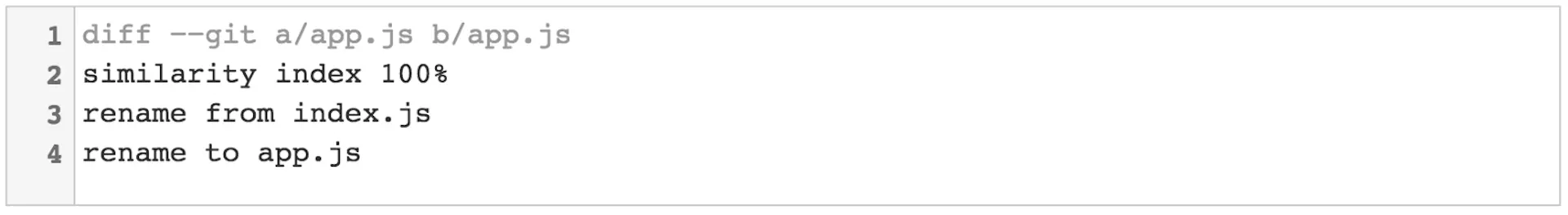 Git in 2016 | HackerNoon