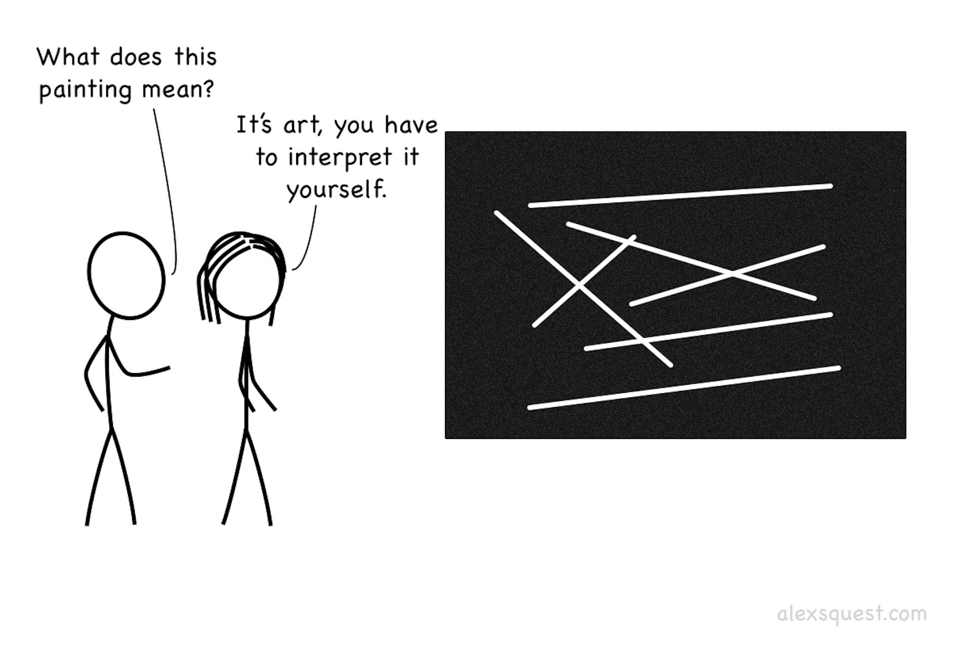 Software Complexity: Naming | HackerNoon