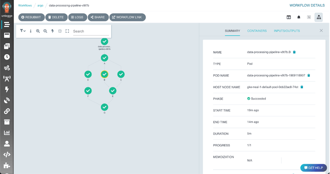 How to Optimize Kubernetes and Argo Workflow Spending | HackerNoon