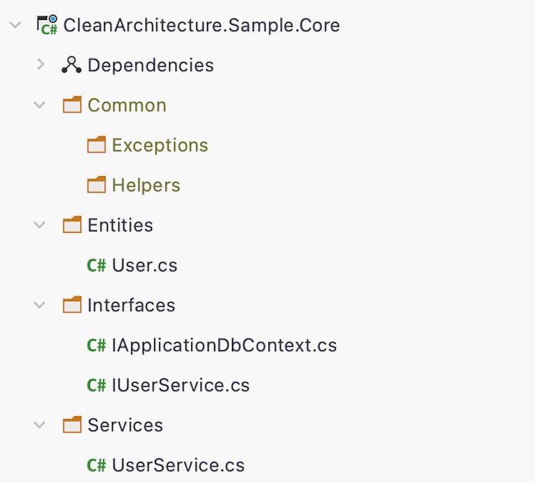 From N-Tier to Clean Architecture with .NET | HackerNoon