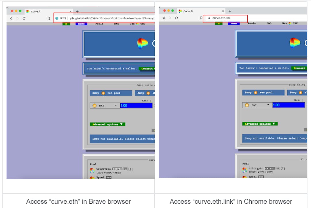 All About Dweb: Current Value, Decentralized Domain Names, and What to ...