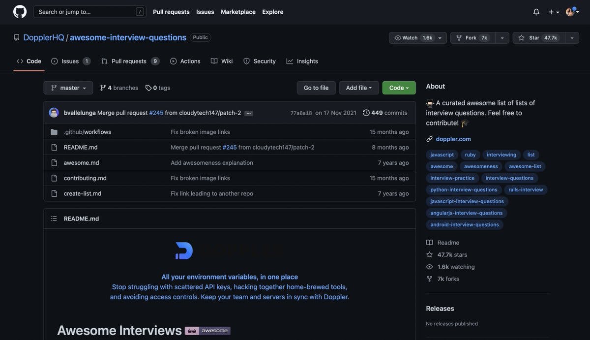 10 Repositories that Will Transform the Way You Approach Technical Interviews | HackerNoon