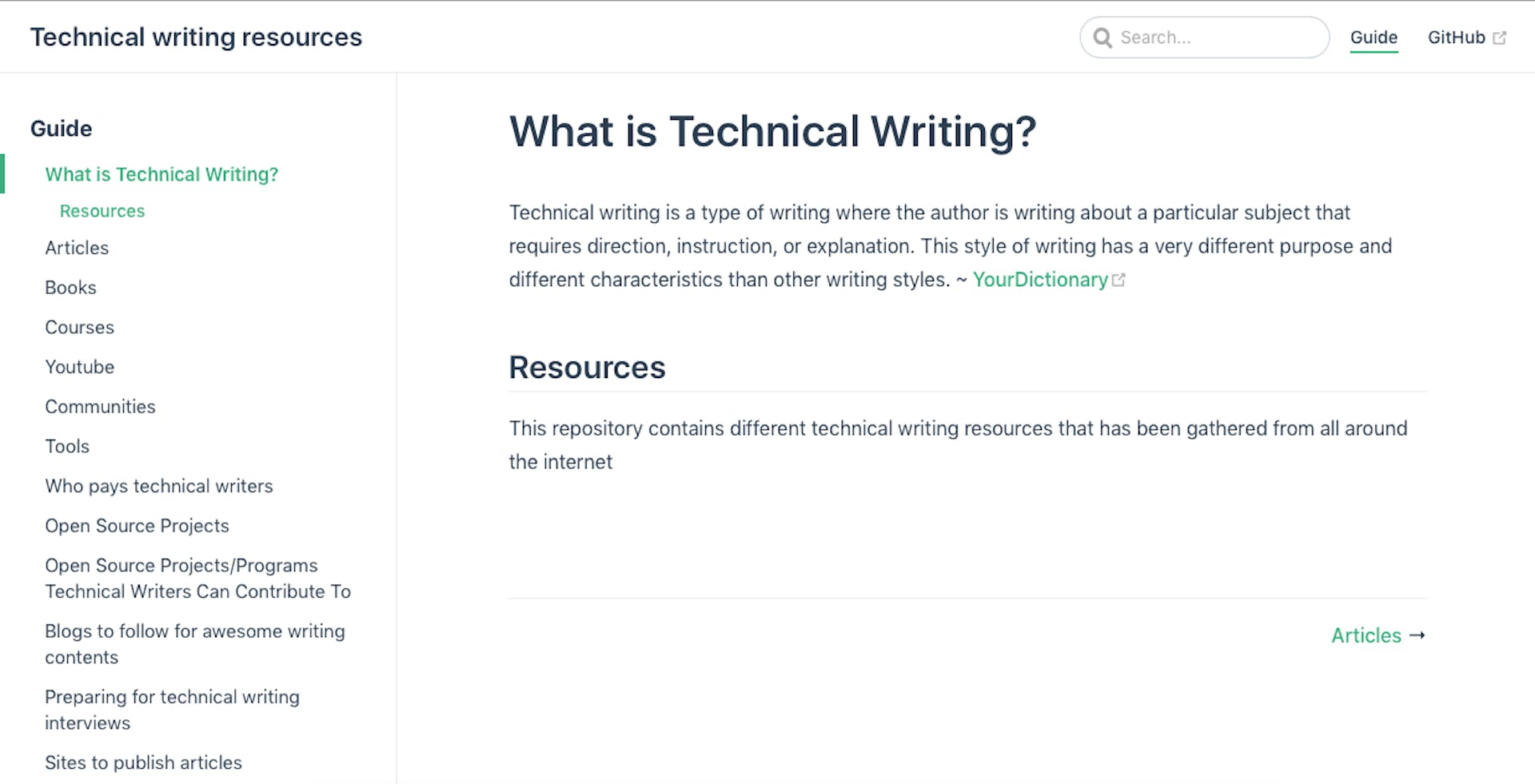 How to Build System Documentation with VuePress | HackerNoon