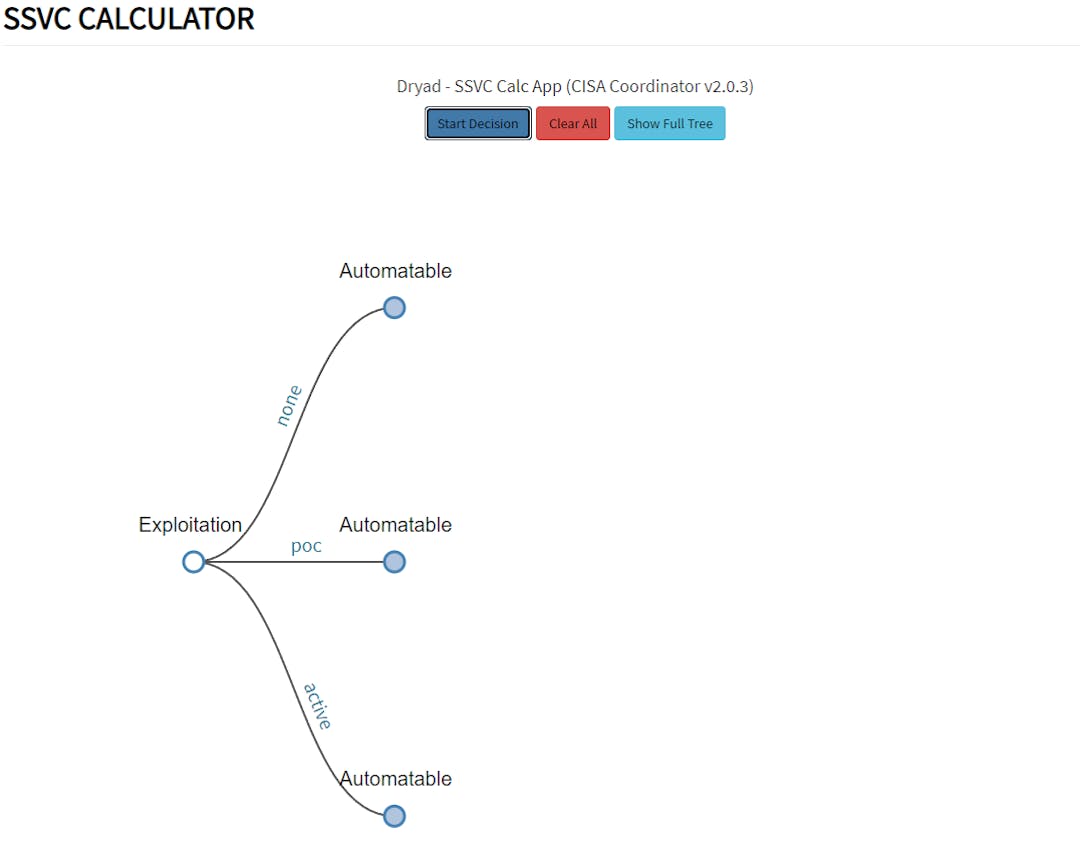 How to Fix Your Broken Vulnerability Management | HackerNoon