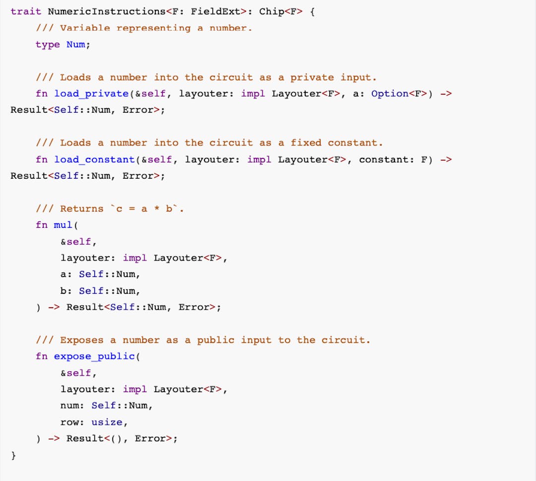 Sin7Y Tech Review: Develop Circuits Using Halo 2 | HackerNoon