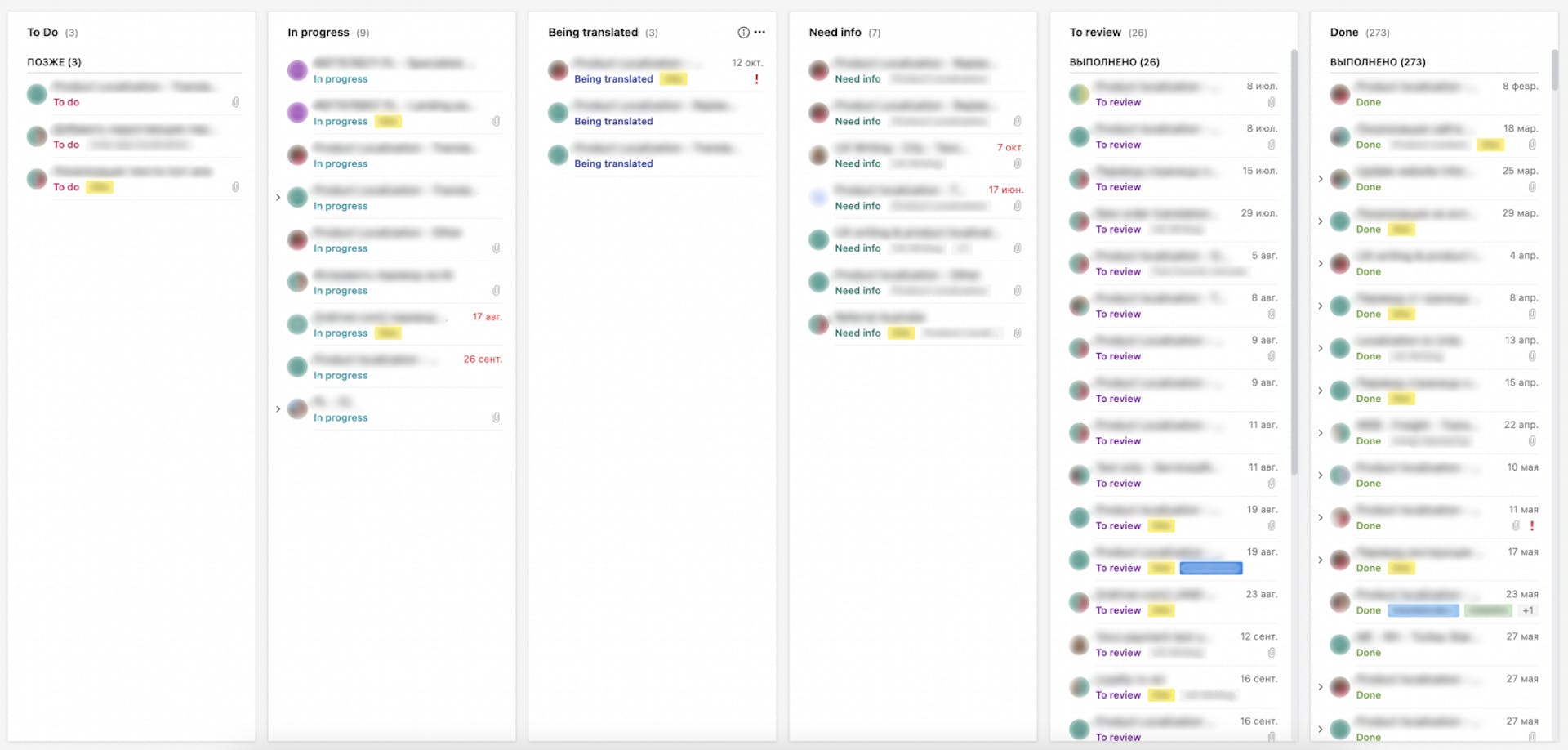 Using Kanban to Work With Teams Without Sprints | HackerNoon